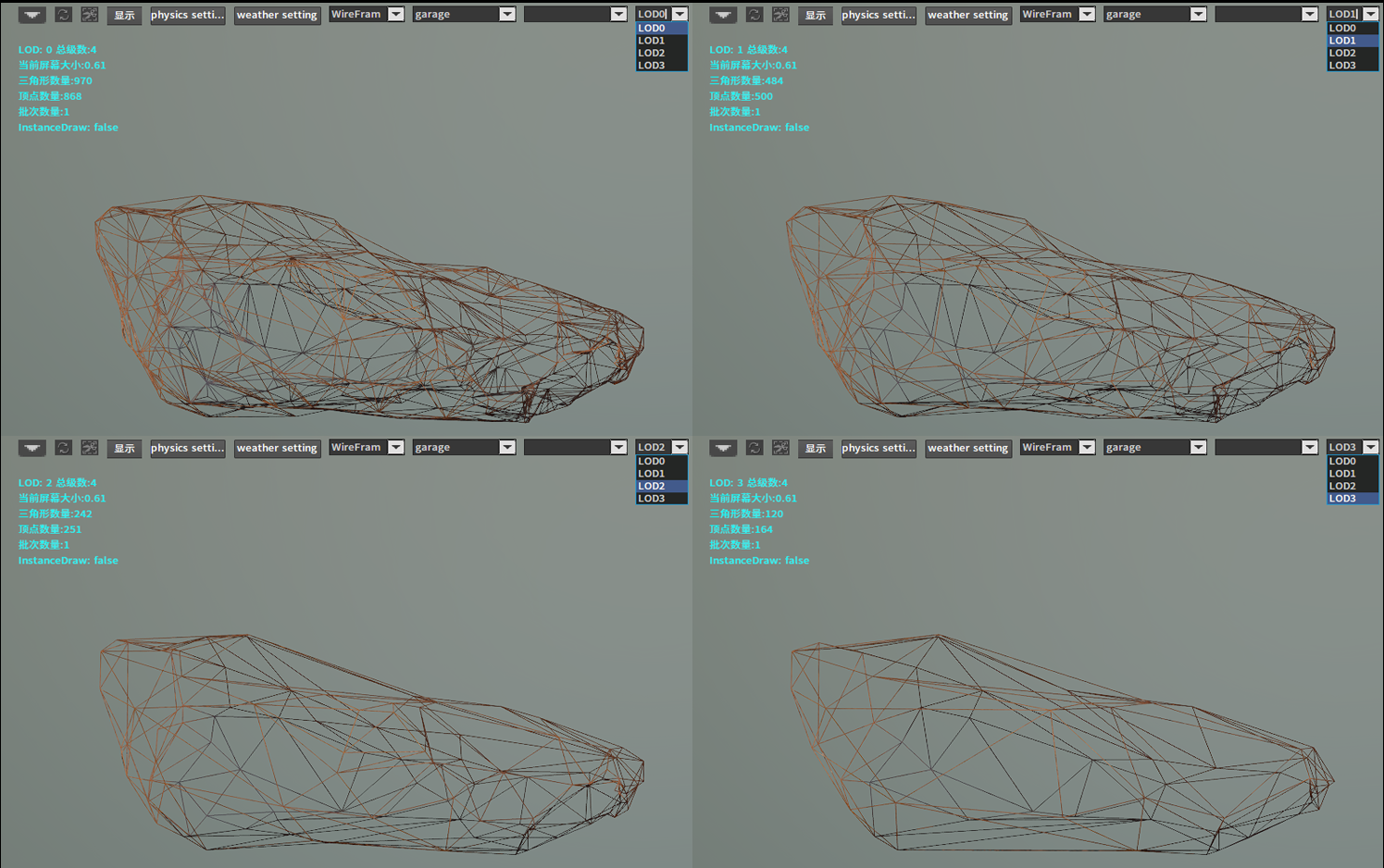 LOD | Flexi 从入门到精通