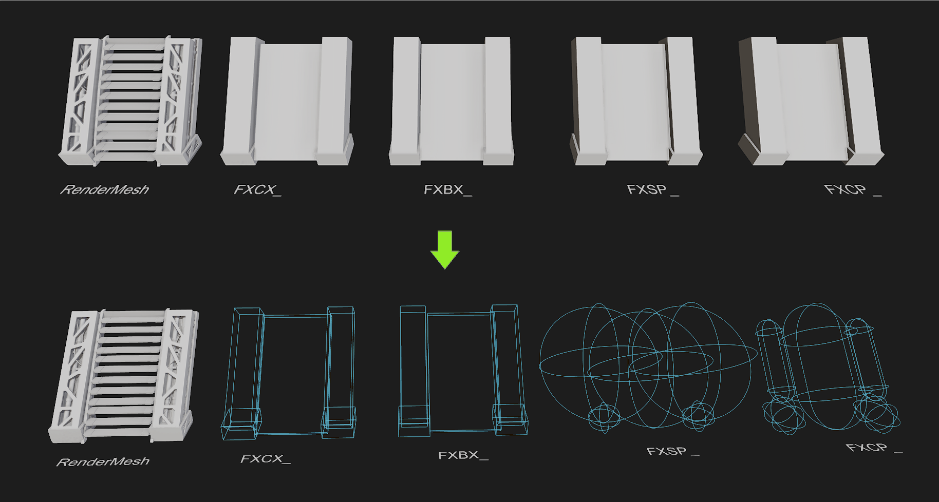 Resources Workflow | Flexi 从入门到精通