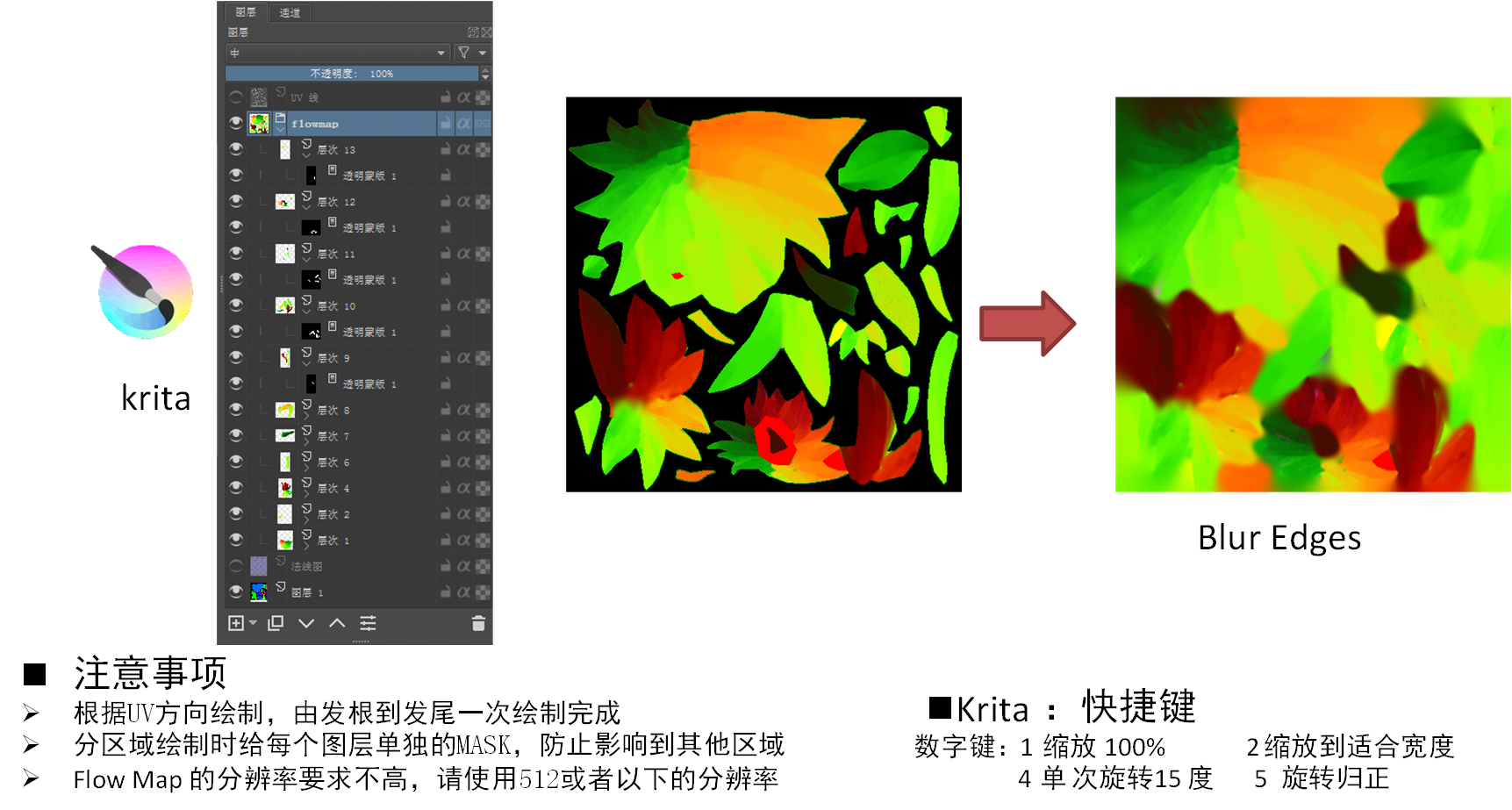 角色材质 | Flexi 从入门到精通
