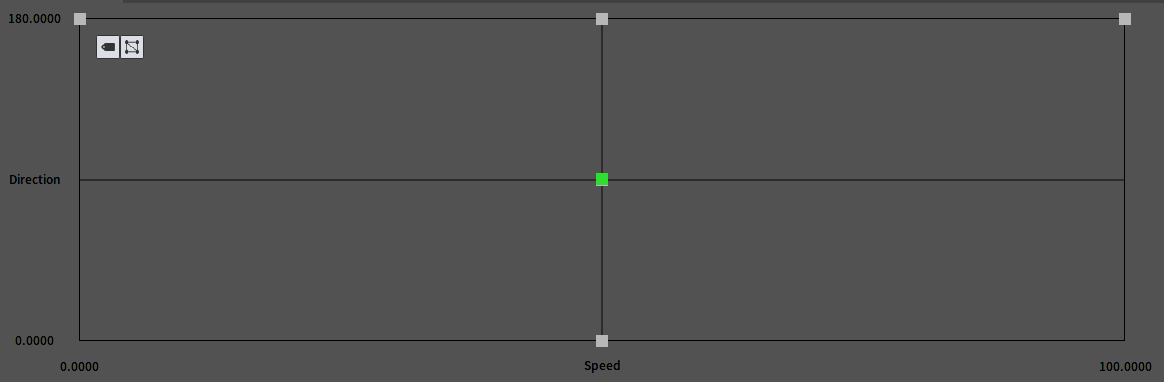 Animation Assets and Editing Tools | Flexi 从入门到精通