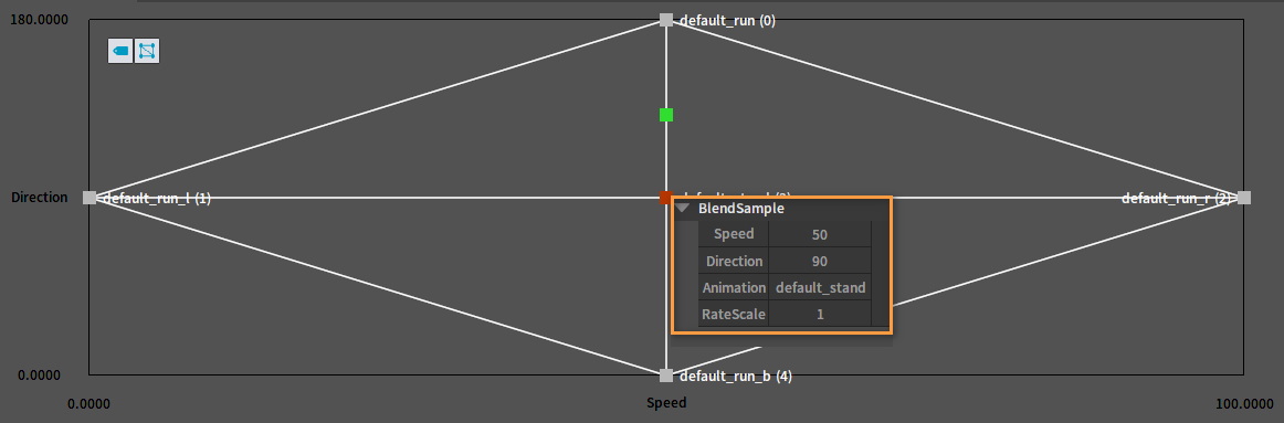 Animation Assets and Editing Tools | Flexi 从入门到精通